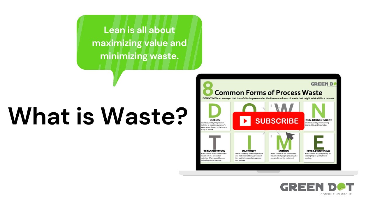8 Common Forms of Process Waste in Lean Six Sigma - YouTube