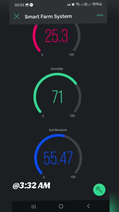 IoT Blynk Dashboard Examples Vlog - YouTube