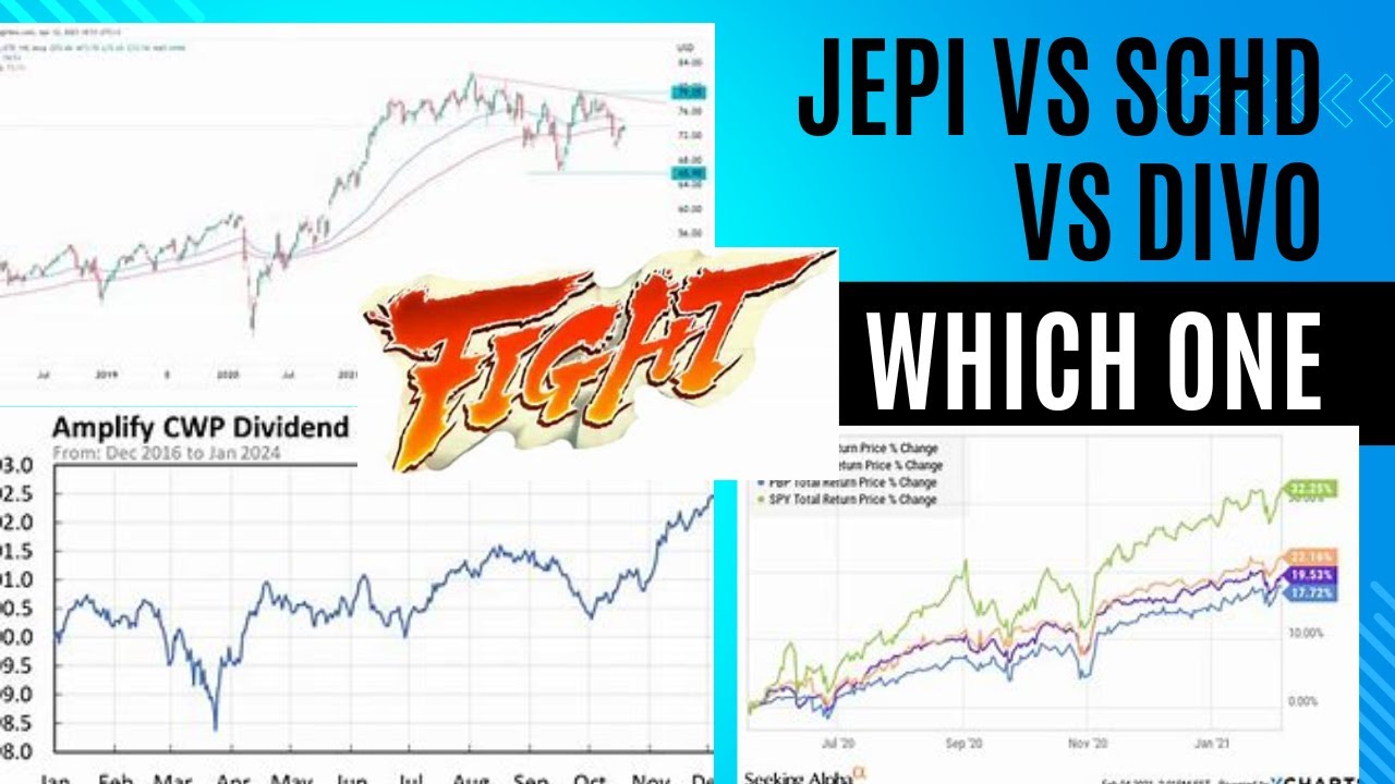 DIVO VS SCHD VS JEPI Which one #stockmarket #etf #investment #investing #invest #stockmarkets ...