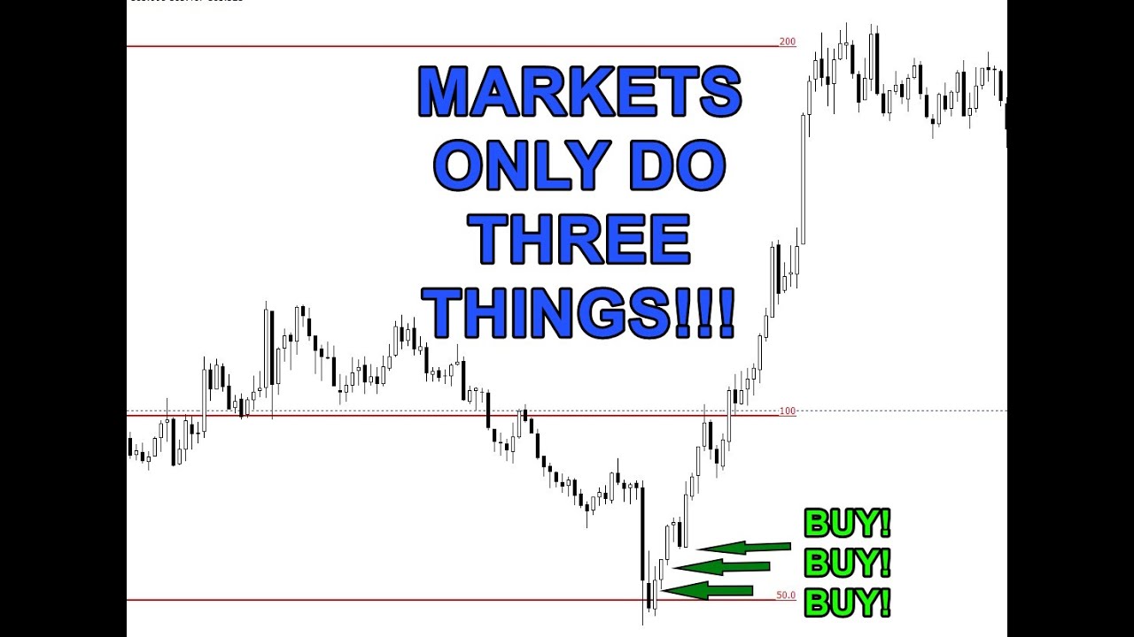 Make A Lot Of Money OR Take A Lot Of Trades? (Maximize Your Profits On ...