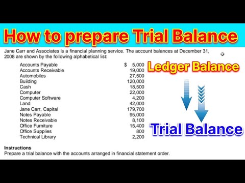 Trial Balance, How to prepare trial balance with ledger accounts ...