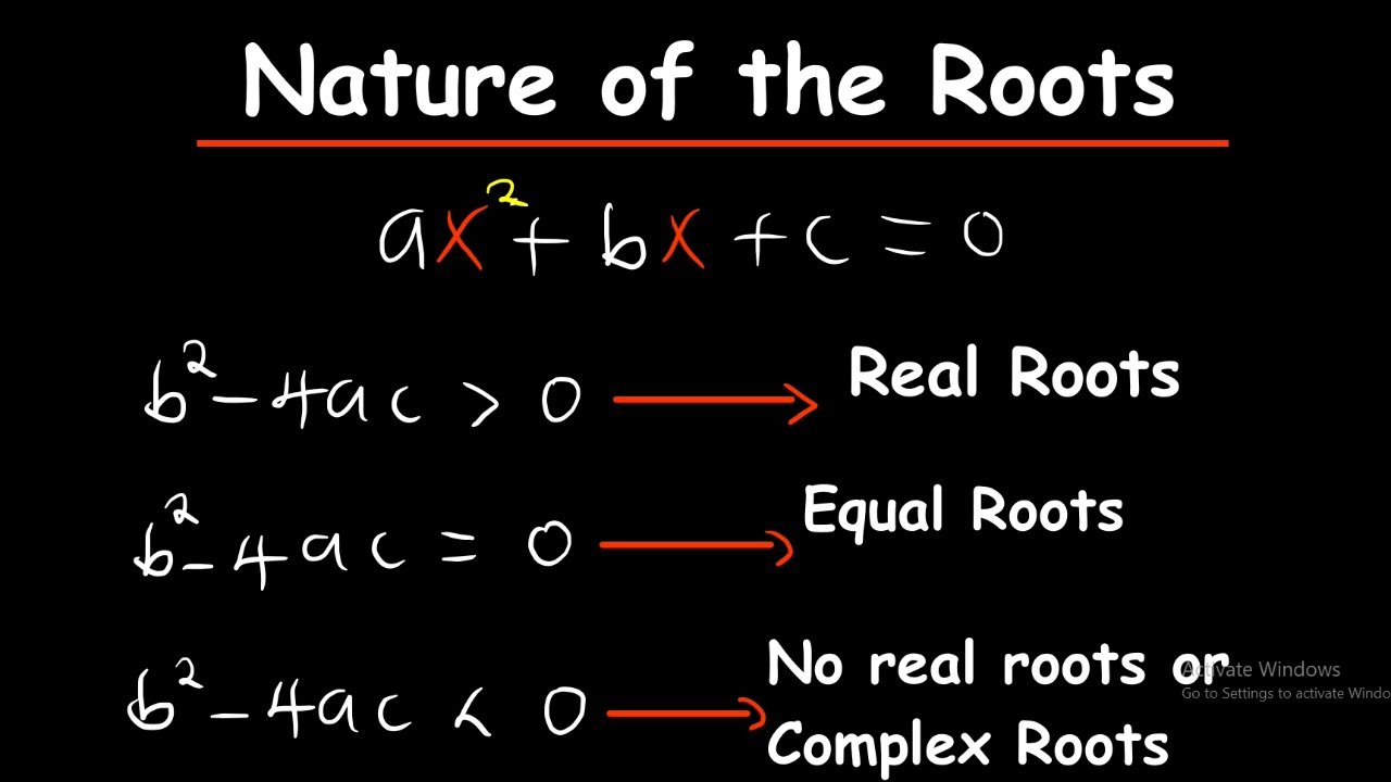 Nature of roots with practice problems | quadratic functions - YouTube
