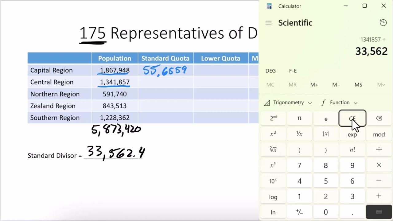 Math 1030 Unit 3 - Hamilton's Method of Apportionment - YouTube