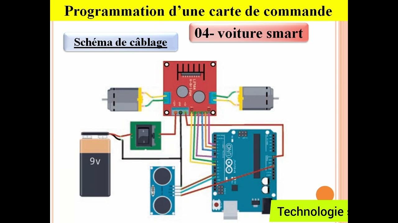 Programmation d'une carte de commande : Partie 2 - YouTube