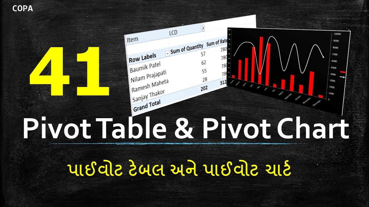 #T81 :COPA: Advanced Excel : Pivot Table & Pivot Chart | પાઈવોટ ટેબલ ...