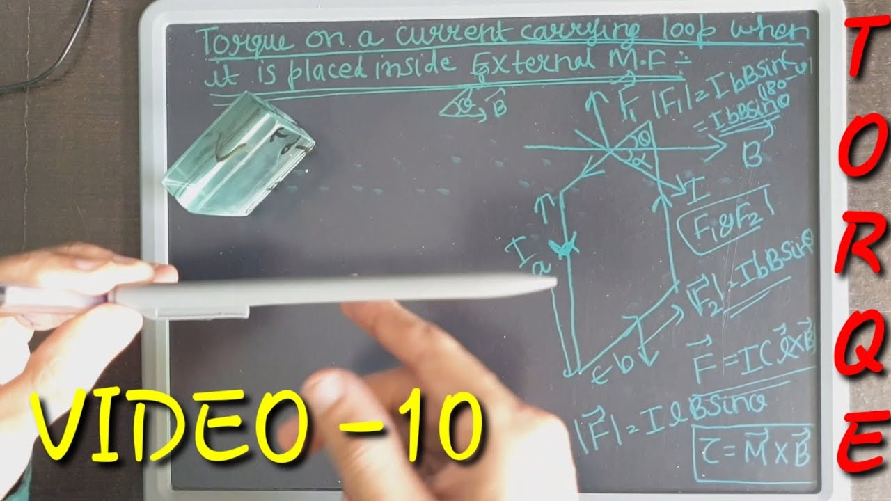 TORQUE ON CURRENT CARRING LOOP CLASS-12TH,CHAPTER-4,(MOVING CHARGES AND ...