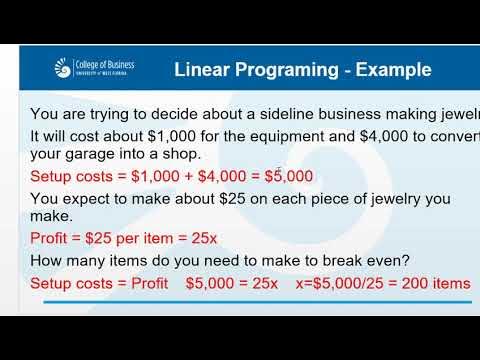 Linear Programming and Break Even Analysis - YouTube