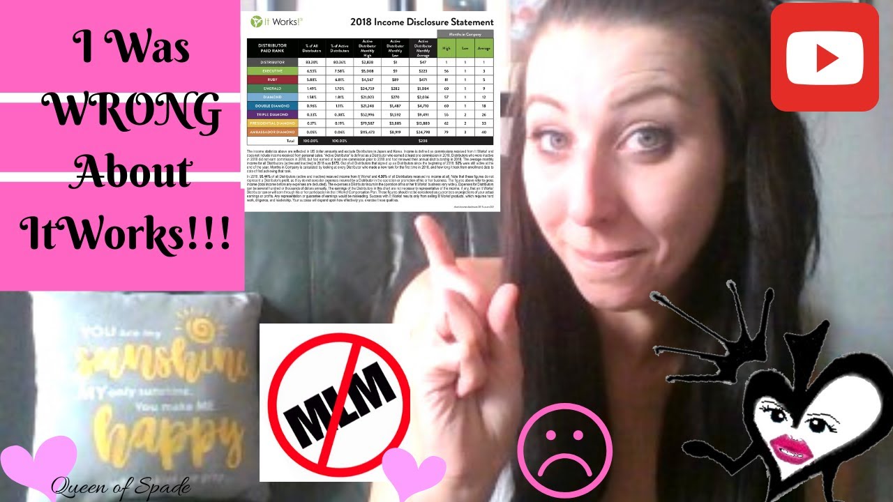 I Was Wrong About ItWorks - 2018 Income Disclosure Statement - Cringing ...
