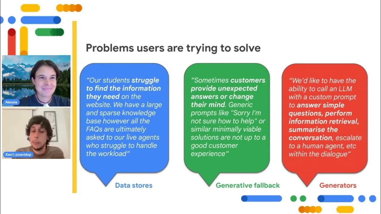 Build conversational AI experiences powered by LLMs with Vertex AI Conversation and Dialogflow ...