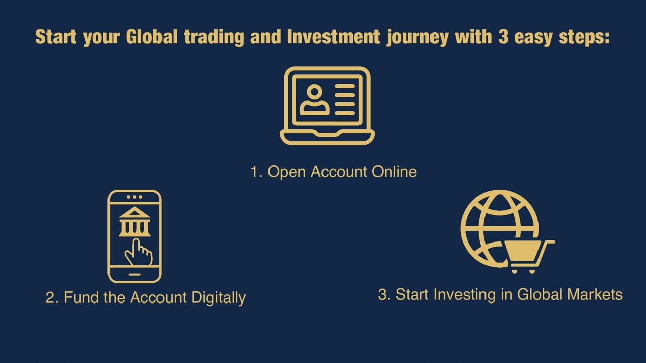 Global Access Platform | India INX | Gift City | Anand Rathi International Ventures - YouTube