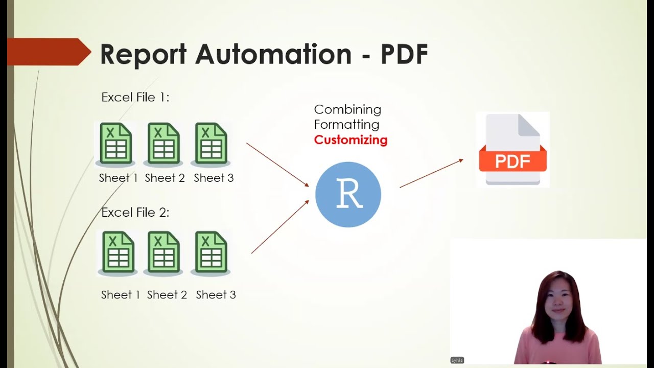 How To Automate Pdf Reports From Excel Files Using R R Markdown Tutorial Youtube