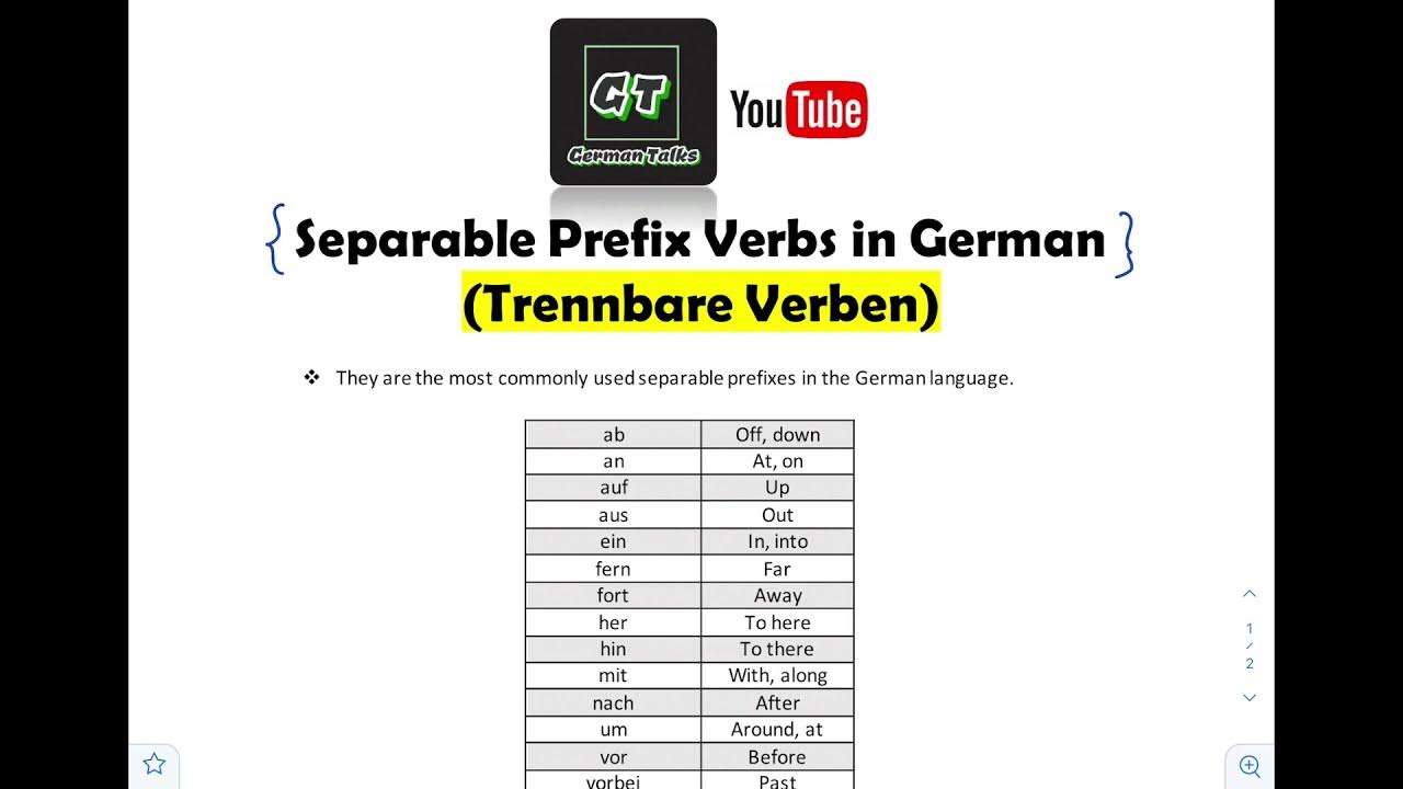 Lecture 14: Trennbare Verben (Separable Verb) A1 German Grammar |German ...