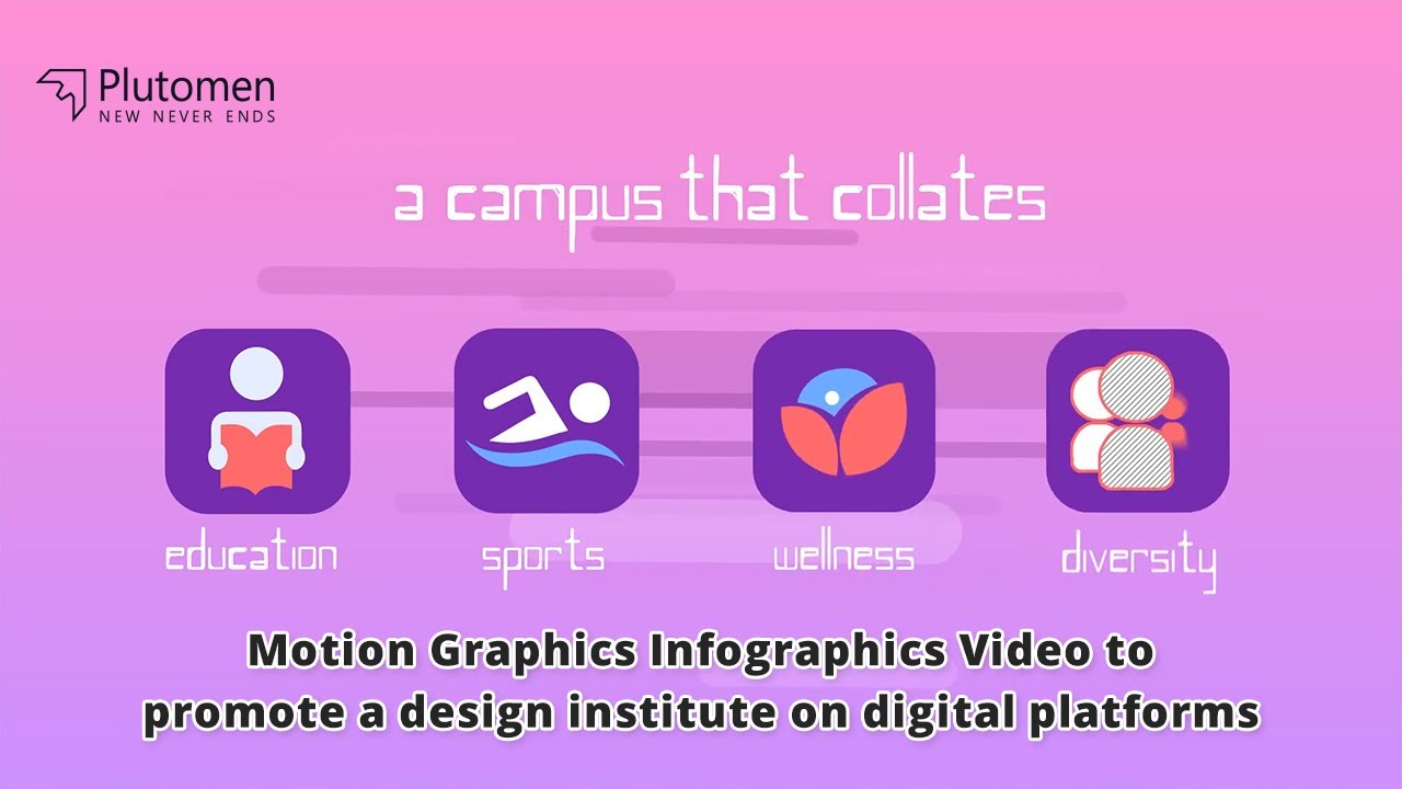 Motion Graphics/Infographics Video to promote a design institute on ...