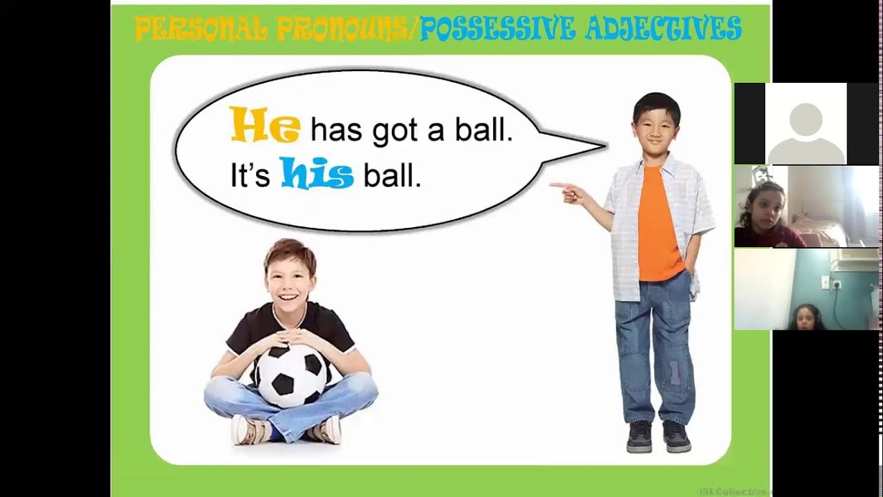 Grade 3 : Dolores Huerta : Growing Up strong : Grammar : Possessive ...