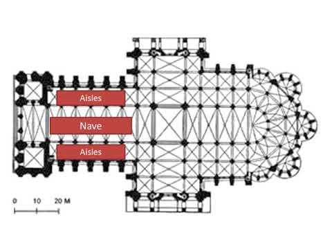 Chartres Cathedral Plan