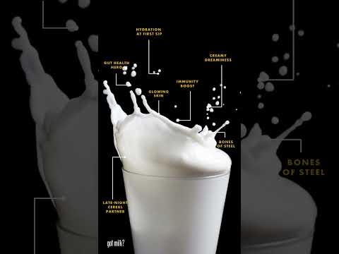 Did You Know these Benefits of Milk?
