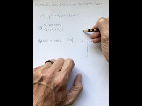 Graphing Quadratics in Factored Form - YouTube