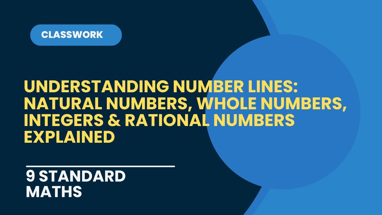 Understanding Number Lines: Natural Numbers, Whole Numbers, Integers ...