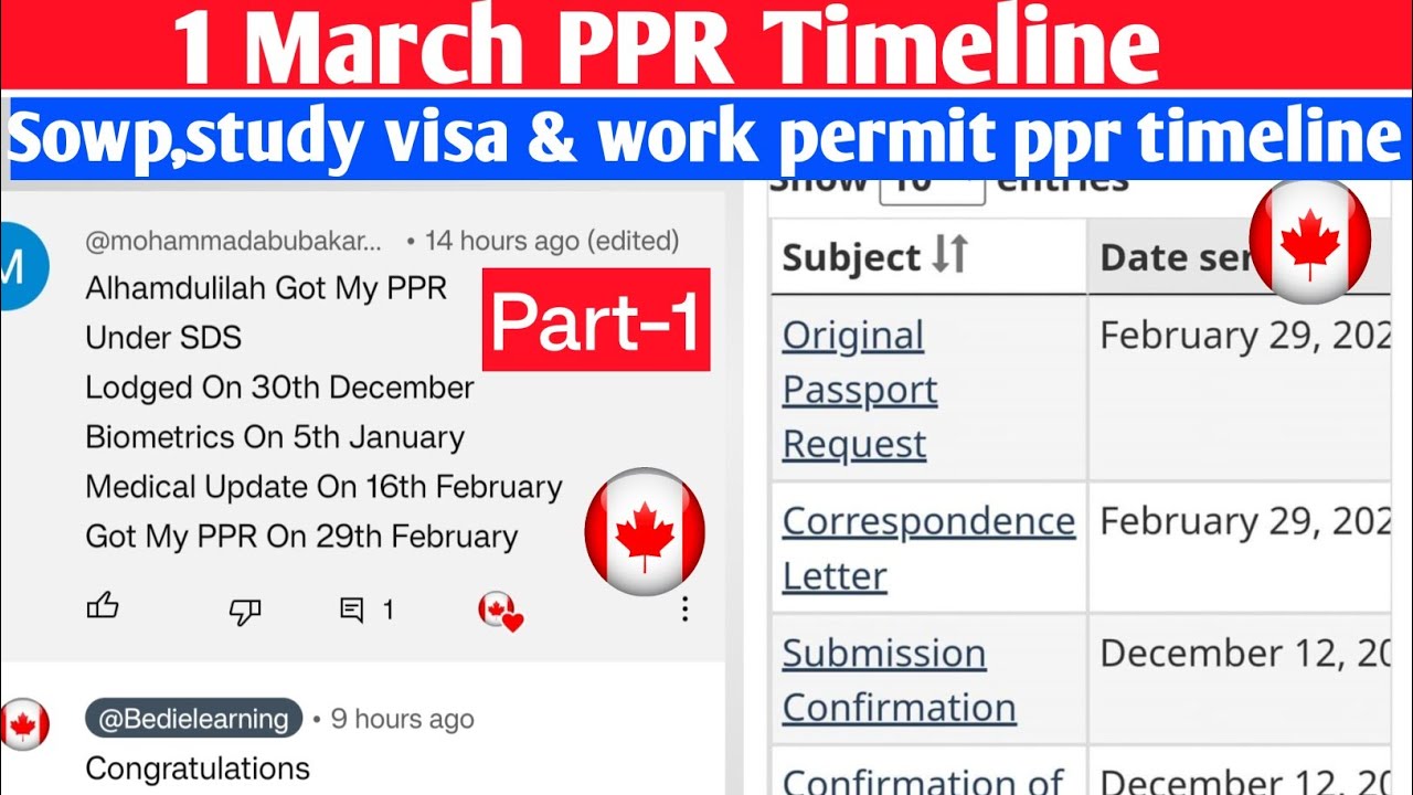 1st March ppr request timeline | Today's ppr request timeline canada ...