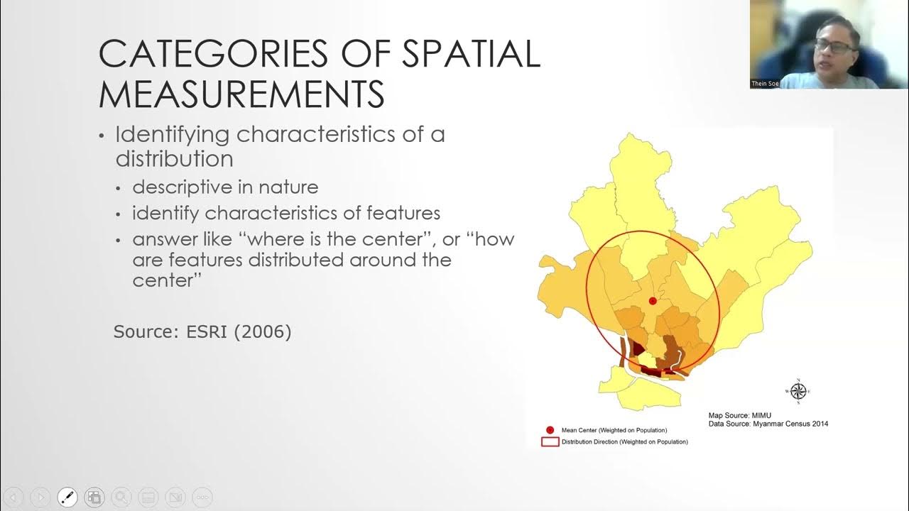 Introduction to Spatial Statistics Tools - YouTube