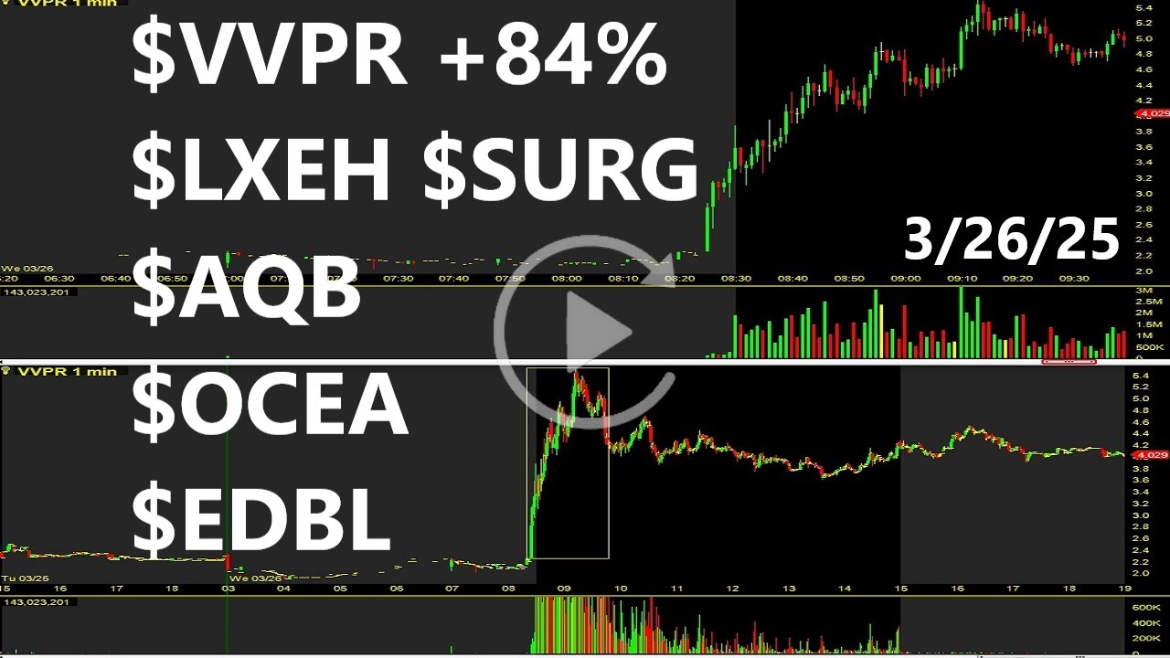 $VVPR $LXEH $SURG $AQB $OCEA $EDBL Top Stocks Replay & Review - YouTube