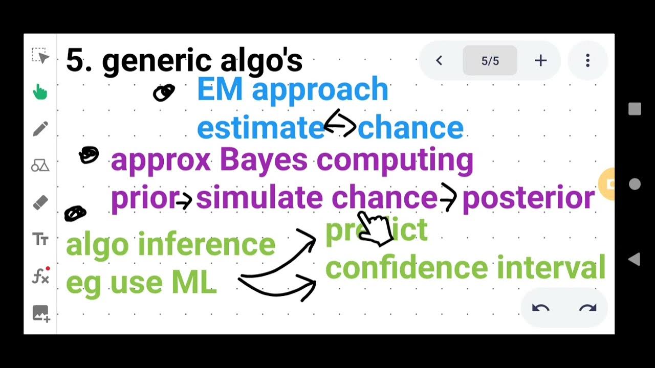 frontiers in Data science 5 (part 2): algorithms, hello world, I'm a ...