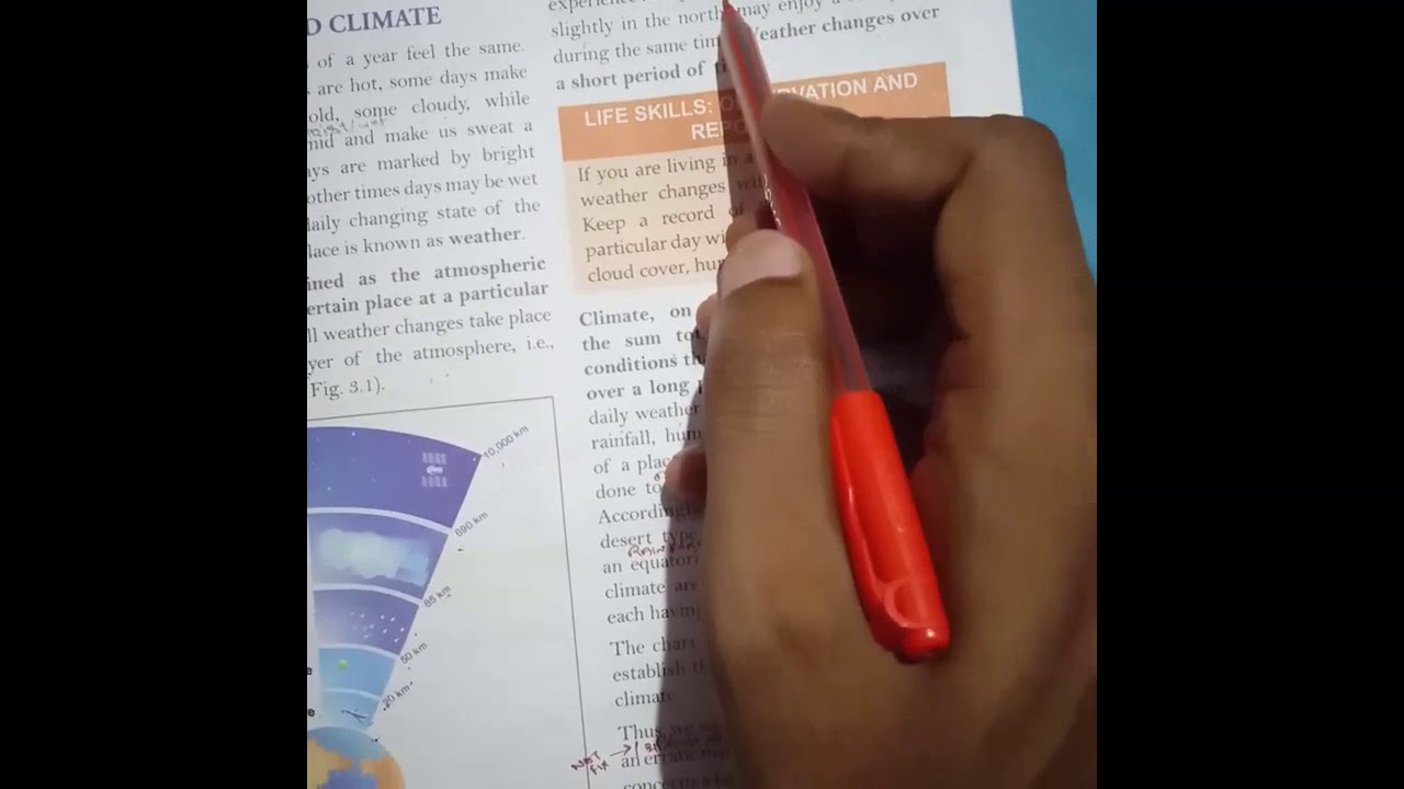 CLASS 7 GEOGRAPHY CH 3 WEATHER AND CLIMATE YouTube class-7-geography-ch-3-weather-and-climate-youtube