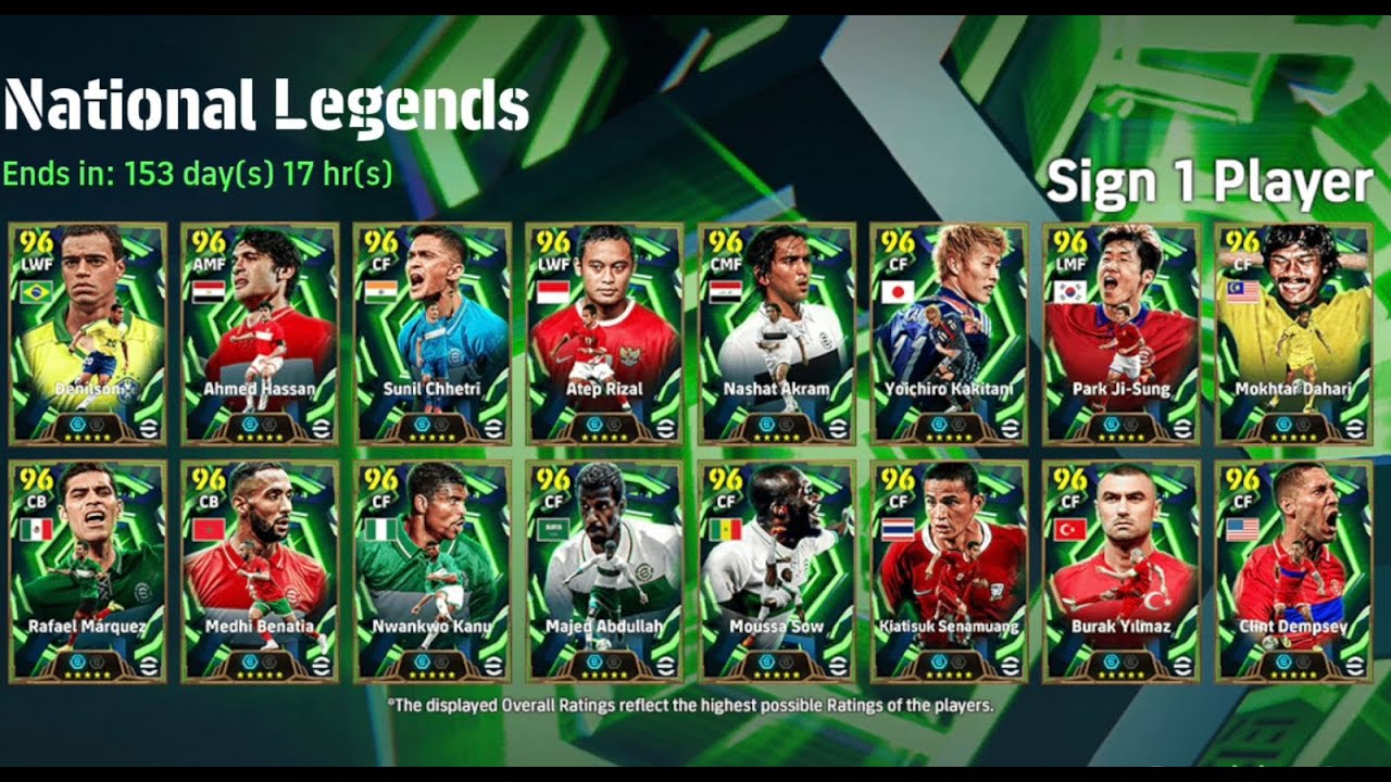🤩National Legends Best Player Progression and Additional Skills.🔥 - YouTube