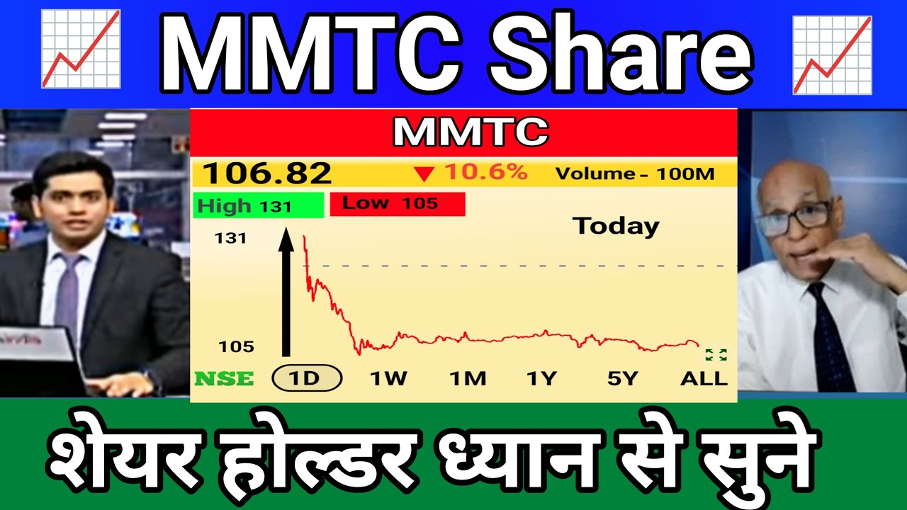 MMTC Share Letest News | MMTC Share Latest News Today | MMTC Share News ...