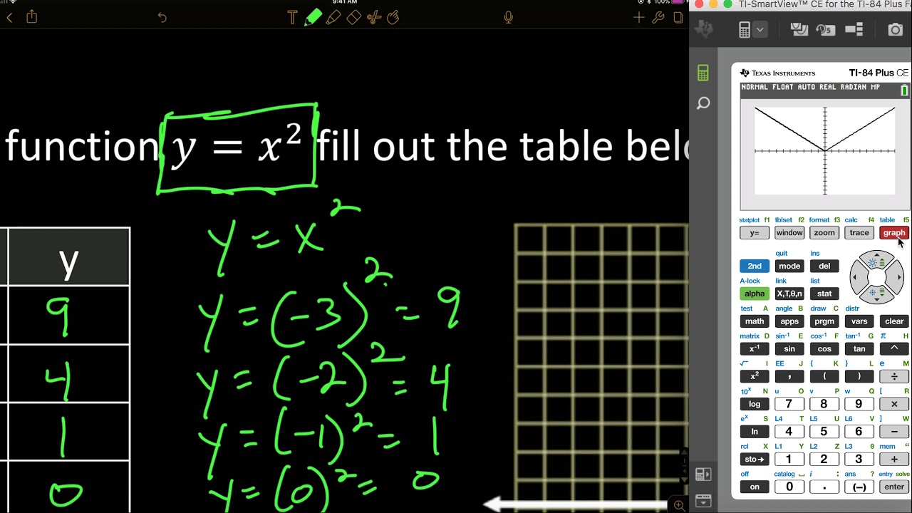Parent Function investigation - YouTube