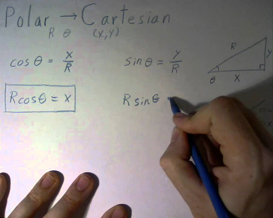 Convert Polar to Cartesian - YouTube