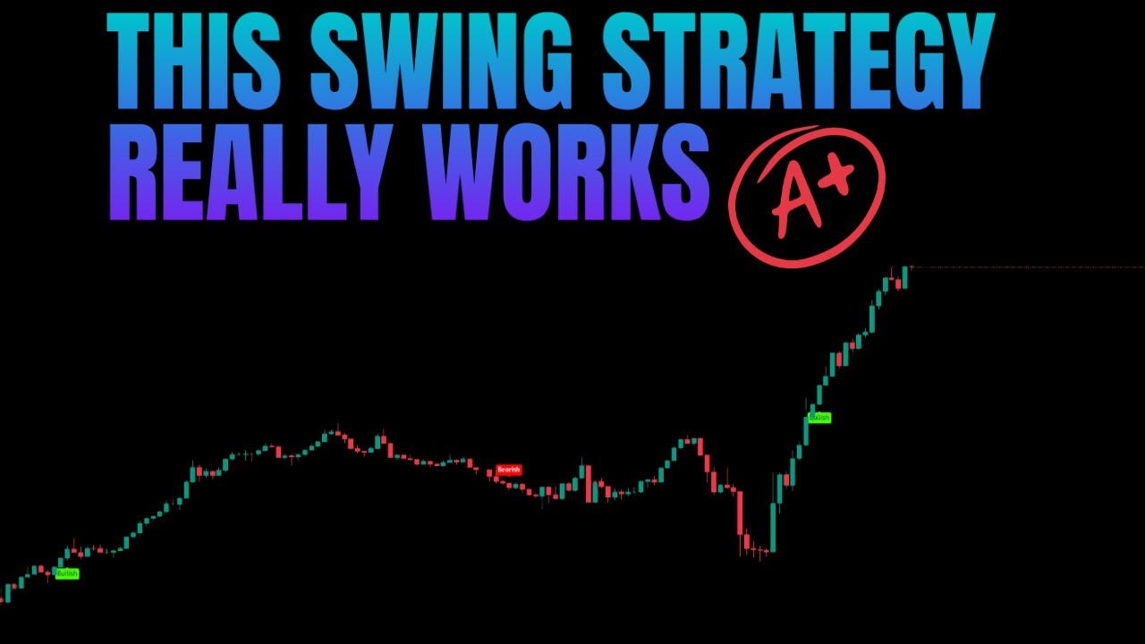 TradingView Swing Trading Strategy-TradingView Buy Sell Indicator Best ...