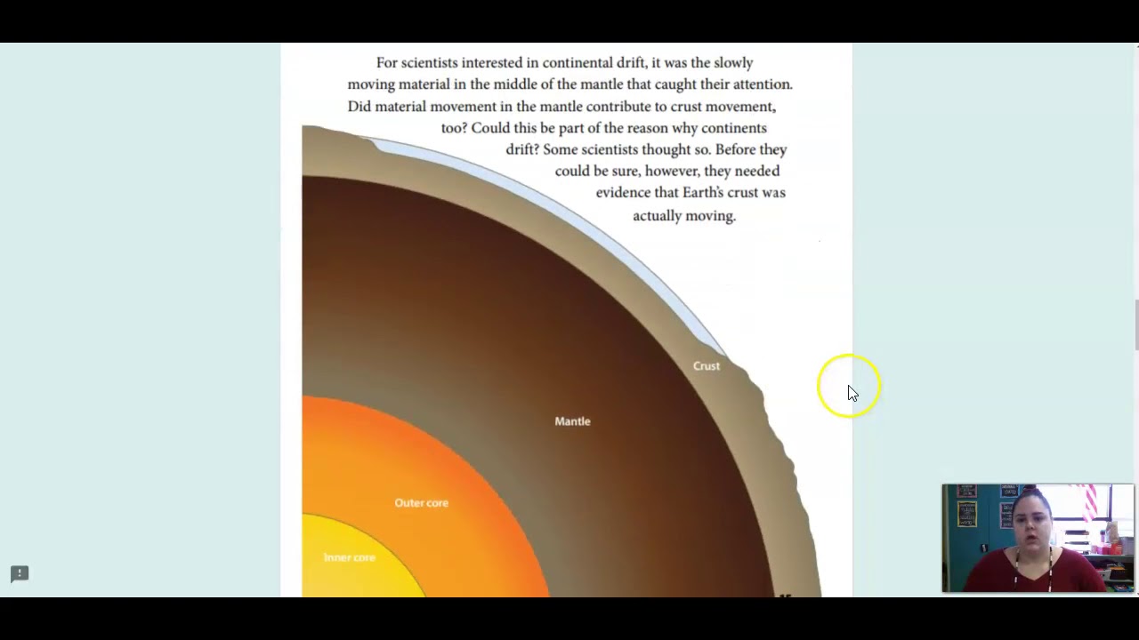 Unit 5 Lesson 3 - YouTube