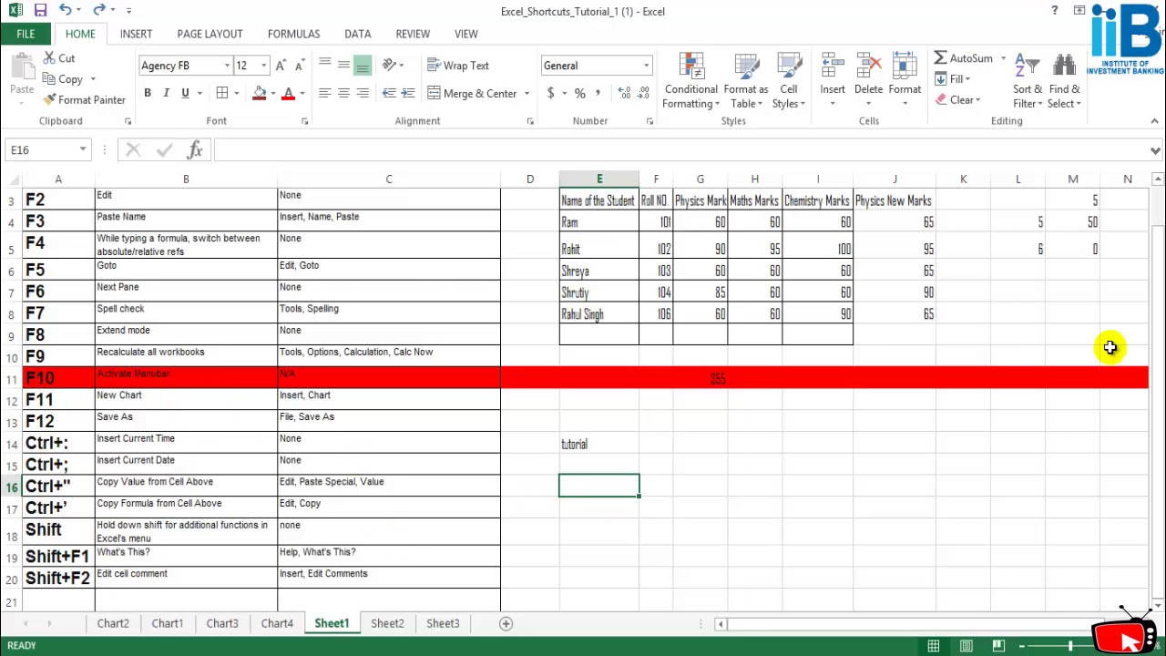 Top Excel Tips, Excel Tricks, Excel Shortcuts - Shortcut Key Function ...