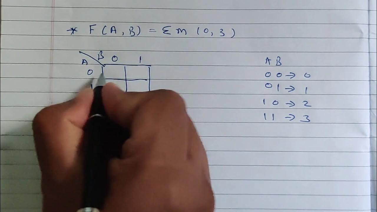Simple two variables k-map problem 2 - YouTube