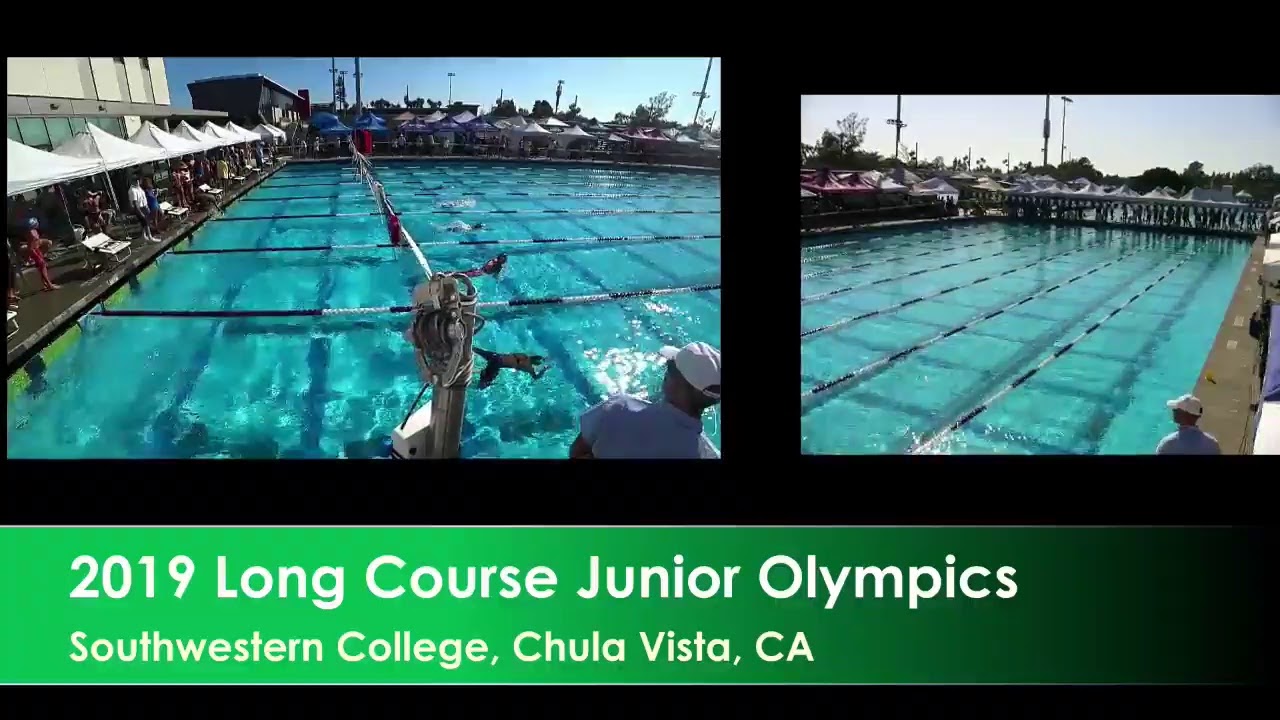 San Diego Imperial Swimming Live Stream - YouTube