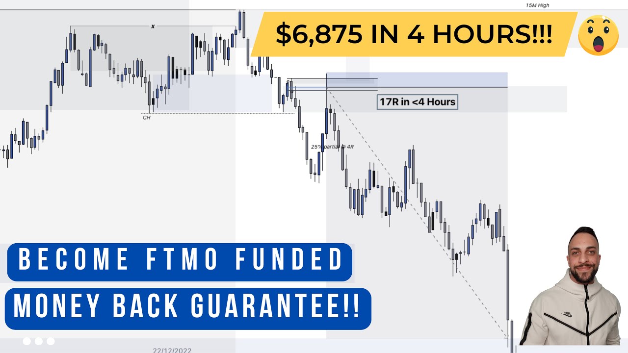 HOW-TO be an FTMO FUNDED FOREX Trader in 12 MONTHS! Money back ...