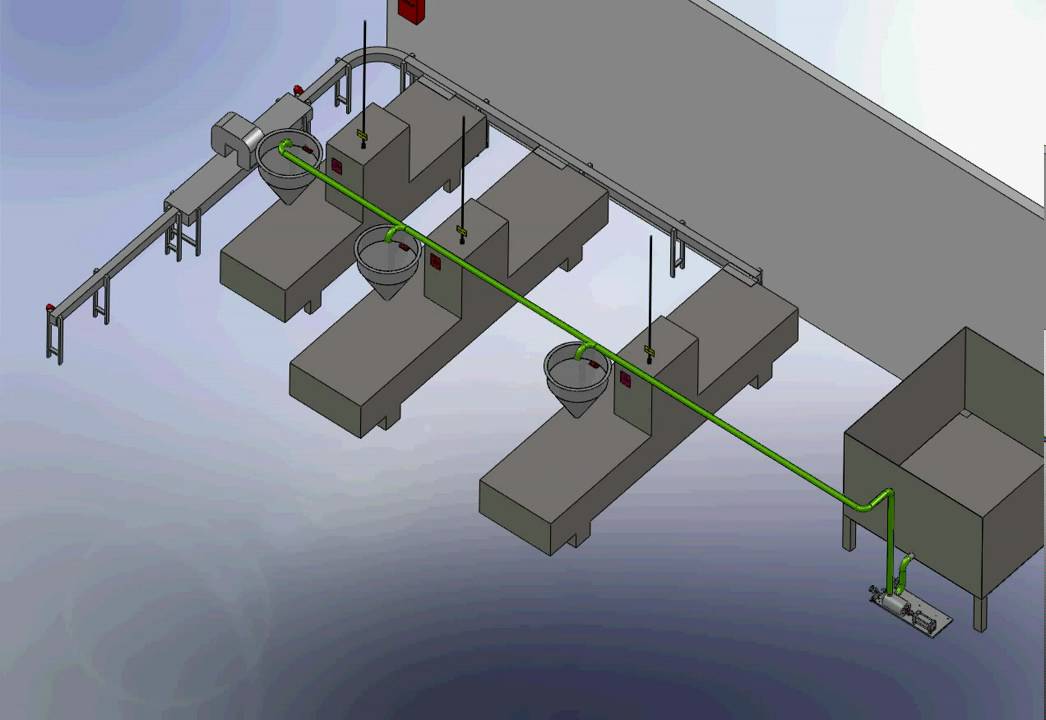 Packaging Room Layout. - YouTube