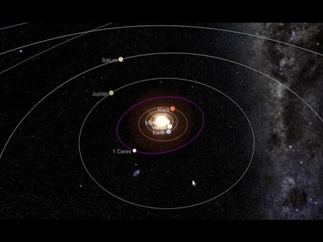 Dwarf Planet Ceres Orbit