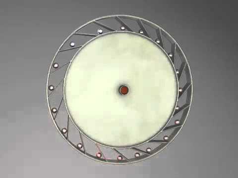 Computer Simulation of Overbalanced Wheel 4th - YouTube