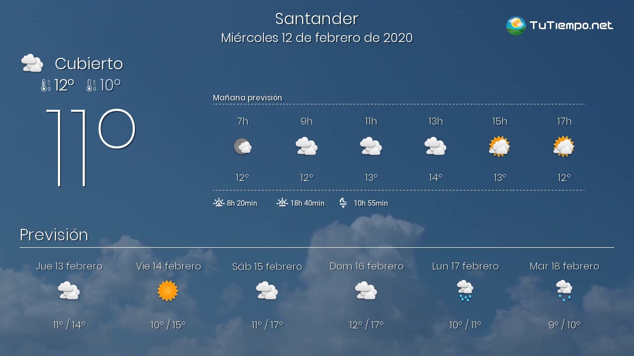 El tiempo en Santander. Miércoles 12 de febrero de 2020. - YouTube