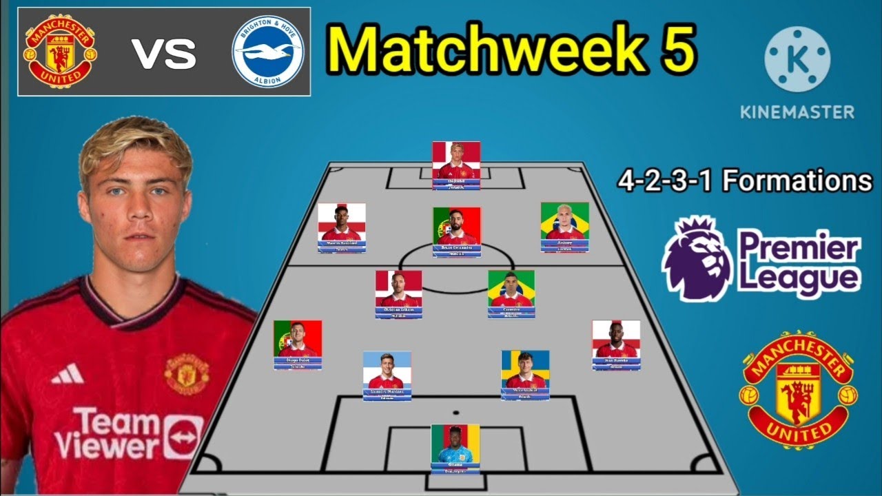 Manchester United vs Brighton ~ Potential Line Up Man United Matchweek ...