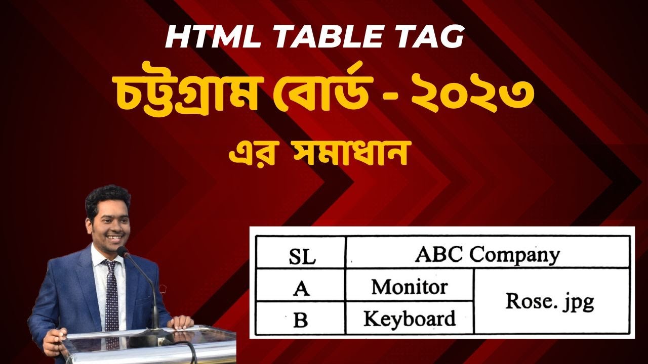 Chattogram Board 23 HTML - YouTube