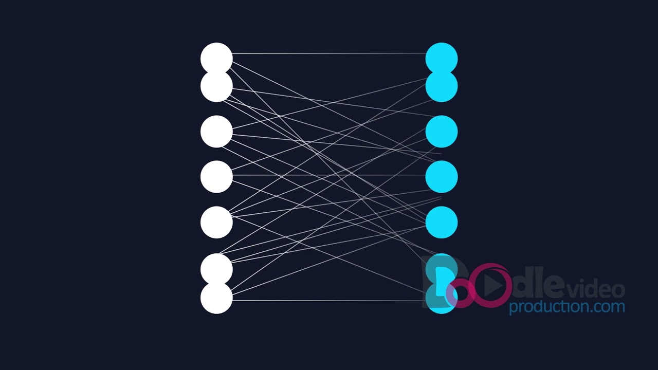 Rain Neuromorphics Explainer Video | Doodle Video Production - YouTube