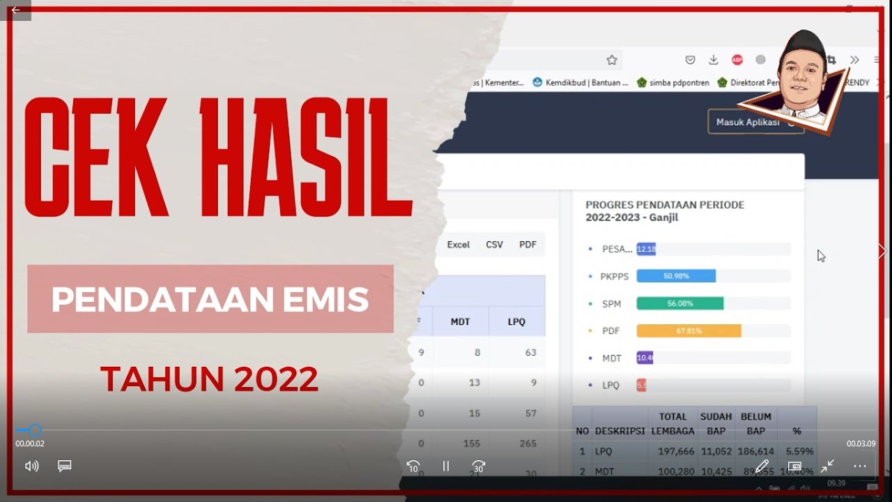 CEK HASIL EMIS BAP 2022 Untuk MDT - YouTube