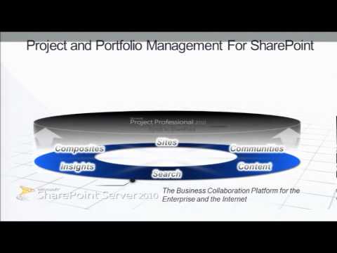 SharePoint LifeCycle Management - TechDays 2012 - YouTube