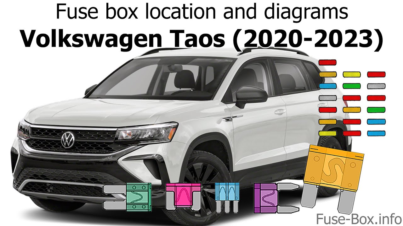 Fuse Box Location And Diagrams Volkswagen Taos 2020 2023 YouTube fuse-box-location-and-diagrams-volkswagen-taos-2020-2023-youtube