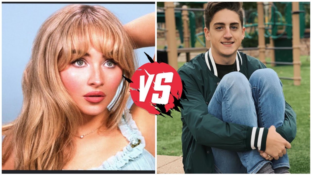 Sabrina Vs Danny Gonzalez Evolution From Start to Now 2024 - YouTube
