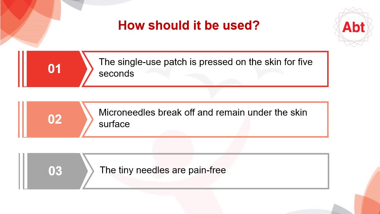 New contraceptive patch could prevent pregnancy - YouTube