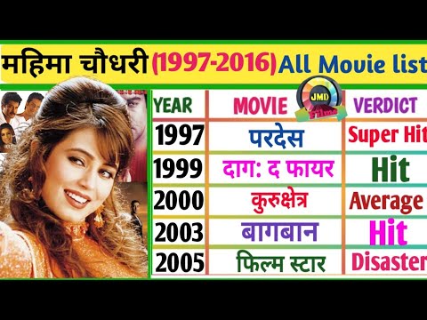 Mahima Choudhary (1997-2016) All Movie List | Mahima Chaudhary Movies |  Mahima Chaudhary All Movie